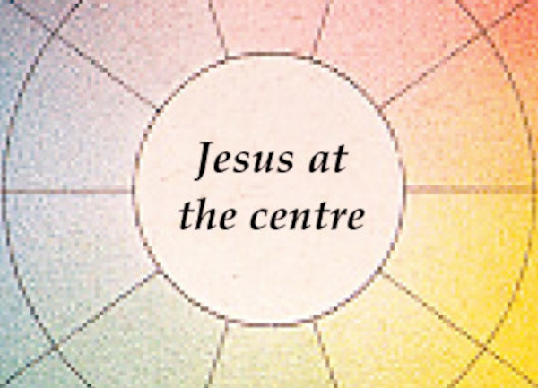 Jesus at the centre – 1 – Journeys of Heart and Mind